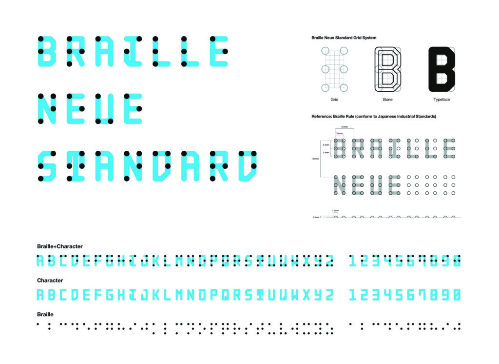 Design for a better world: Braille Neue - EthosEthos